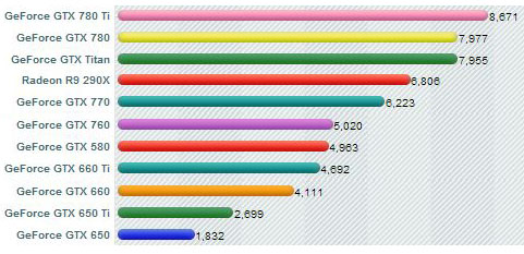 GR-TEK Computers - Contact Us